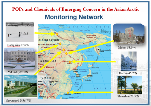 UArctic - University of the Arctic - Thematic Network on POPs and ...